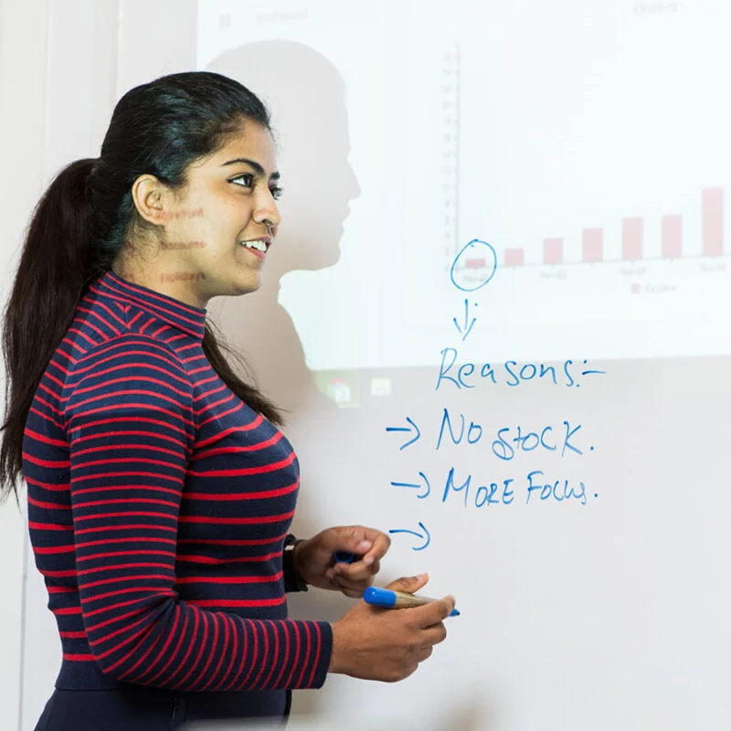 Papier Peint Tableau Blanc Projecteur | Papier peint effaçable à sec ...